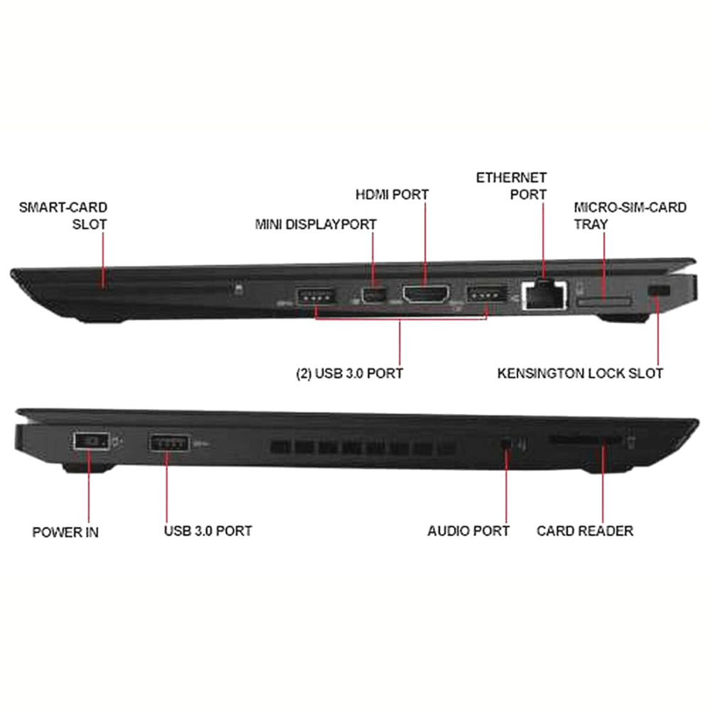 Refurbished Lenovo ThinkPad T460s | Intel Core i5-6th Generation or ...
